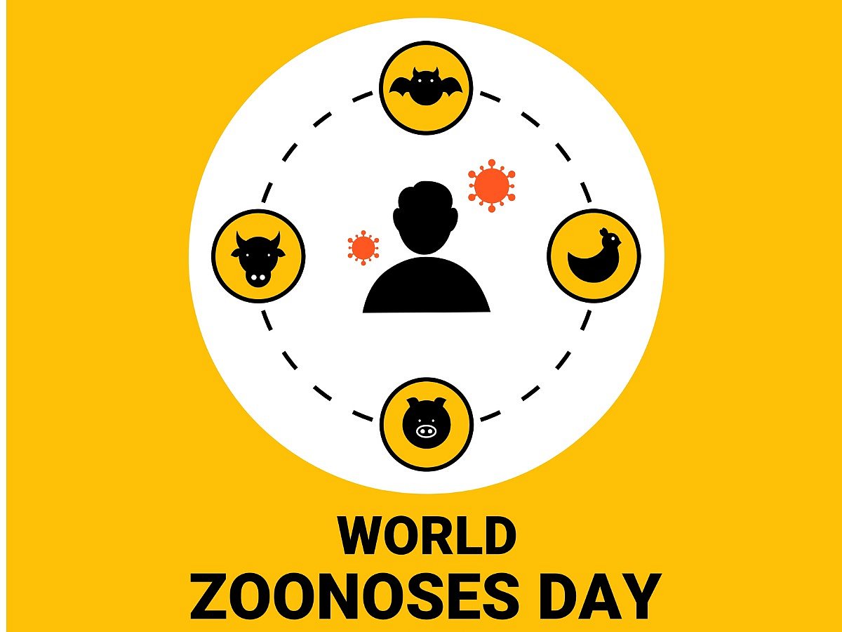 World Zoonoses Day 2023: Theme, History, and Significance