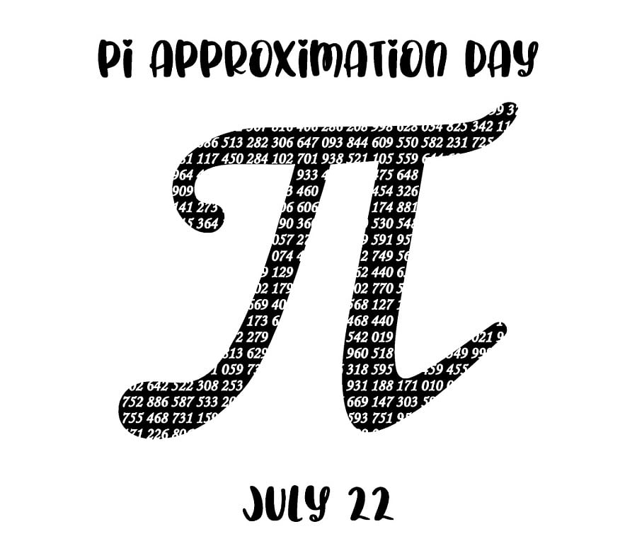 Pi Approximation Day 2023: Know the Theme, History, Significance, and Other Important Details