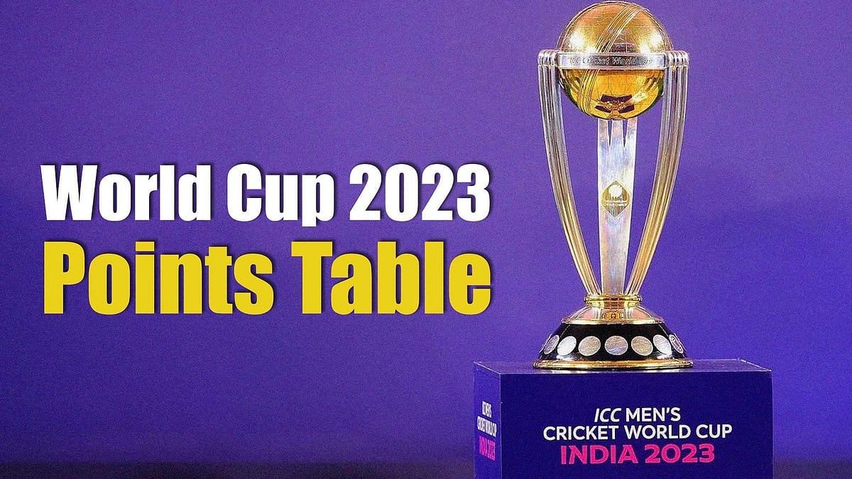 Cricket World Cup 2023 Points Table: Pakistan On 5th Rank After ...