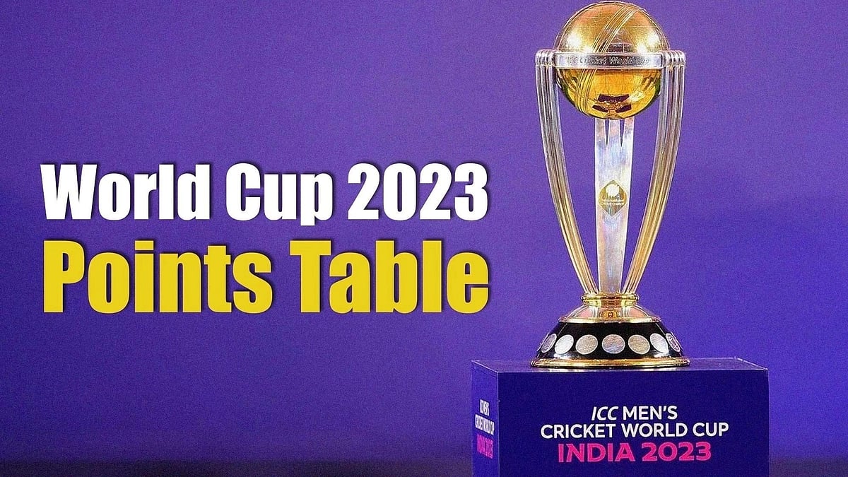 World Cup 2023 Points Table: England Wins by 93 Runs; Check Updated ...