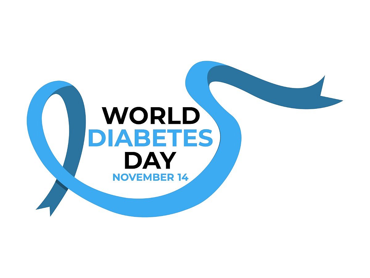 World Diabetes Day 2023: Theme, Quotes, Posters & Images