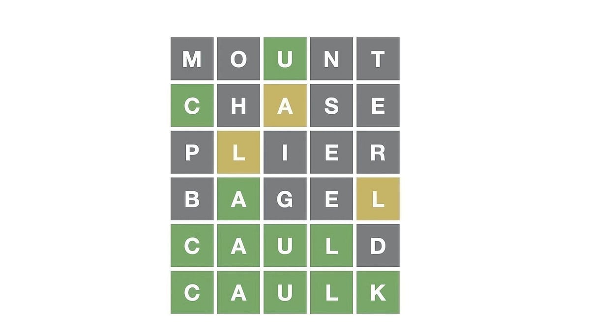 Wordle 869 Answer for Today: Read the Hints, Clues, and Final Word of ...
