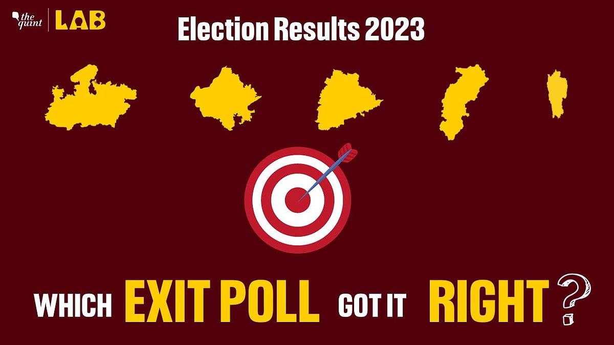 Assembly Election Results 2023 How Accurate Were The Exit Polls For Mp 1127