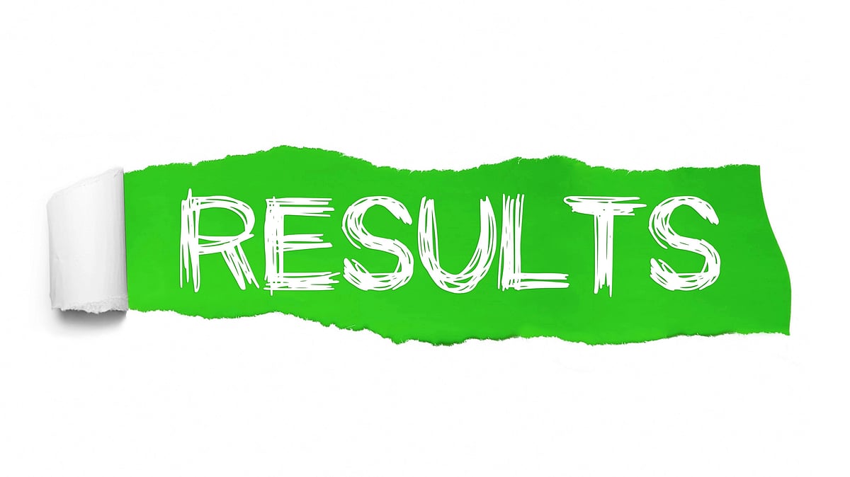 HP Board Result 2024 Released: Check hpbose.org; HP Board 12th Results ...