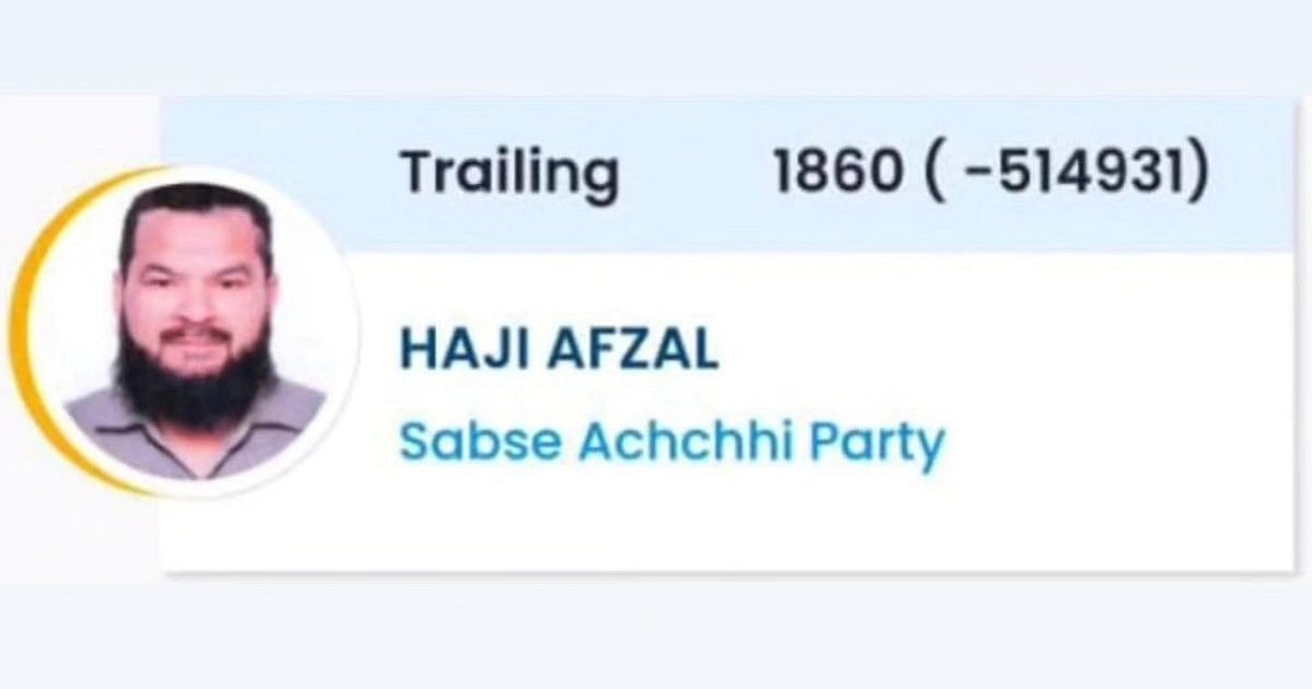 Not BJP Or Congress, Netizens Are Rooting For 'Sabse Achchhi Party ...