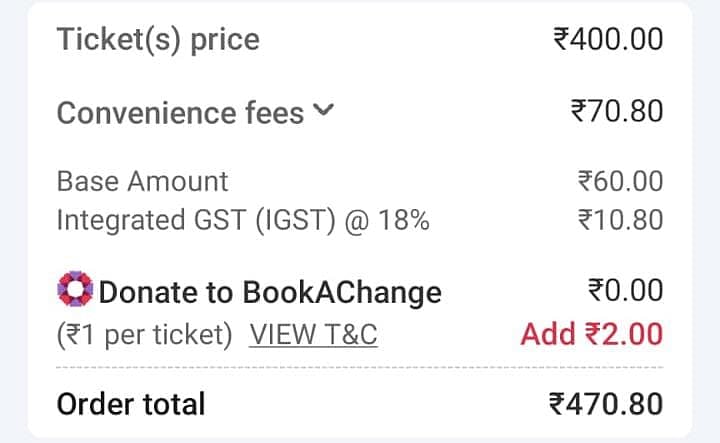 Not Just Popcorn: Bizarre GST Rates Are Eating Into Middle Class' Cash ...