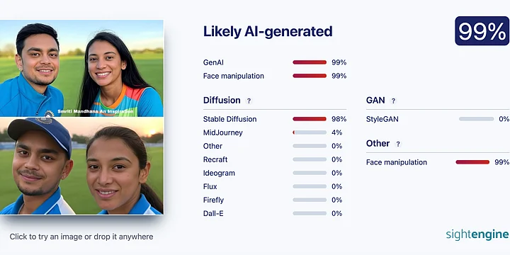 Fact-Check: AI-Generated Images of Ishan Kishan, Smriti Mandhana And Kavya Maran Viral as Real ...