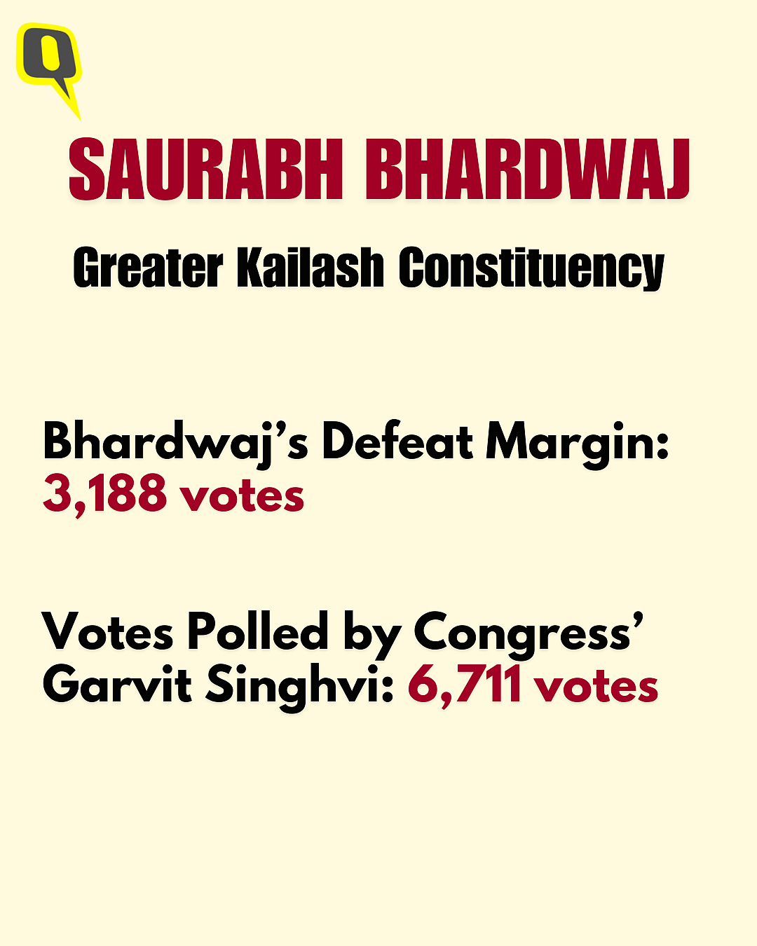 Delhi Election Results: How Kejriwal and Sisodia Lost in the 2025 Delhi ... Delhi Election Results: How Kejriwal and Sisodia Lost in the 2025 Delhi ...