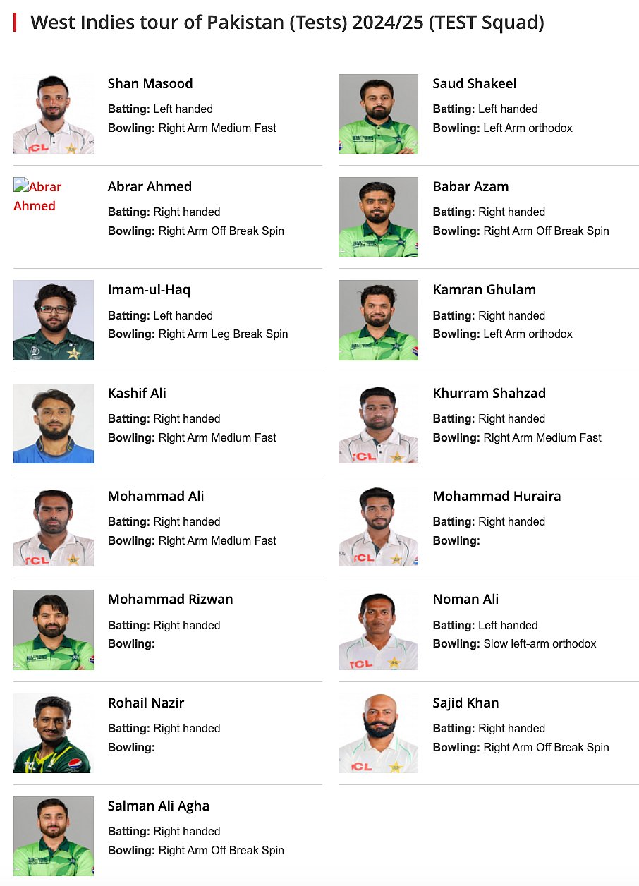 Fact-Check: Fake Post Viral To Falsely Claim That Babar Azam Announced ...