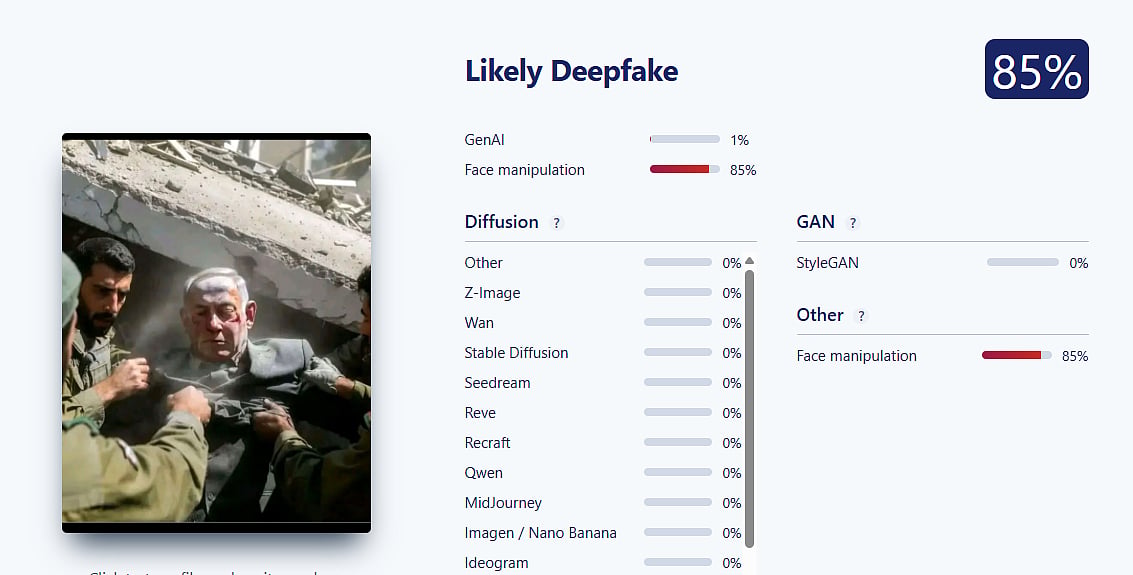 Fact-Check: AI-Generated Image Viral as Benjamin Netanyahu Killed in ...
