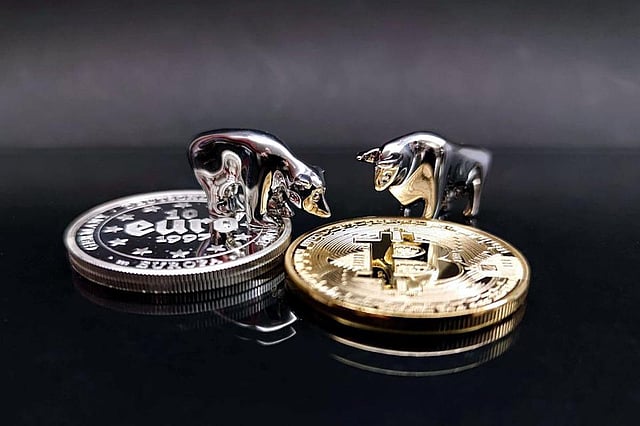 Understand support and resistance levels in crypto