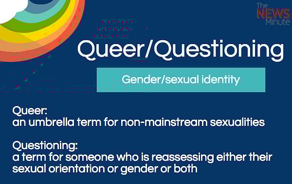 Understanding LGBTQ+: An exhaustive explainer on gender and sexual ...