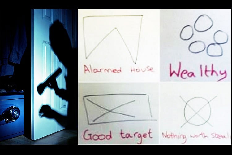 Is your house a target for robbers? “Symbols” thieves use to mark ...