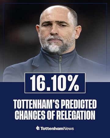 Tottenham fans request new Archie Gray decision as relegation battle ...