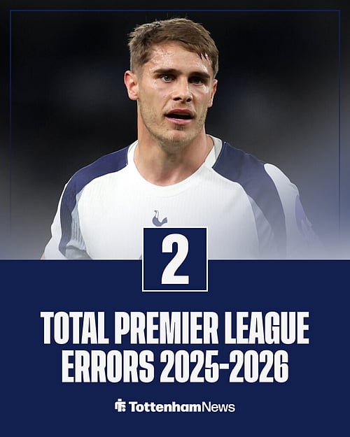 Micky van de Ven the perfect player to give Roberto De Zerbi fast start ...
