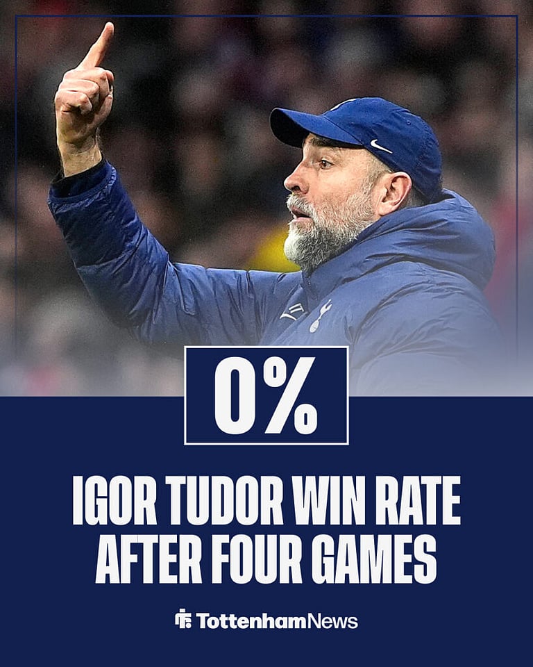 Ian Wright the surprise voice of reason amid Igor Tudor sack latest at ...