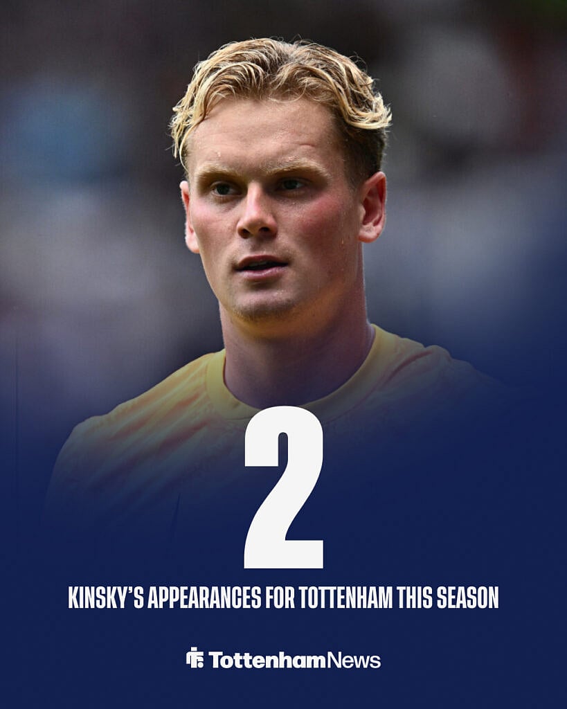Antonin Kinsky's deadline day fate revealed as West Ham hunt late deal ...
