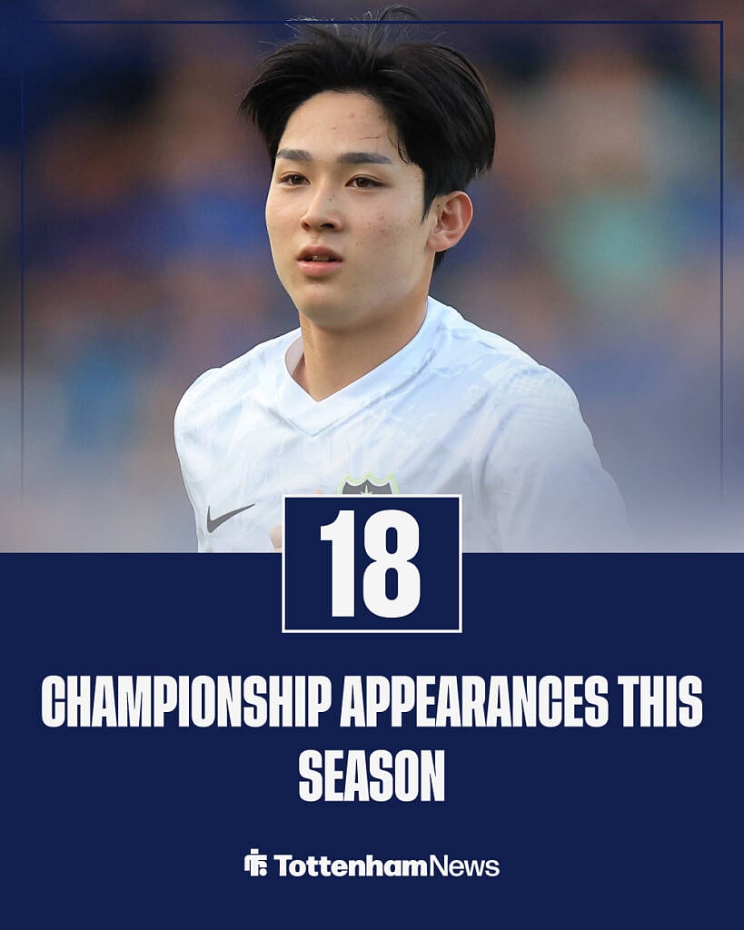 Yang Min-Hyeok: Coventry City loan struggles cast doubt over immediate ...