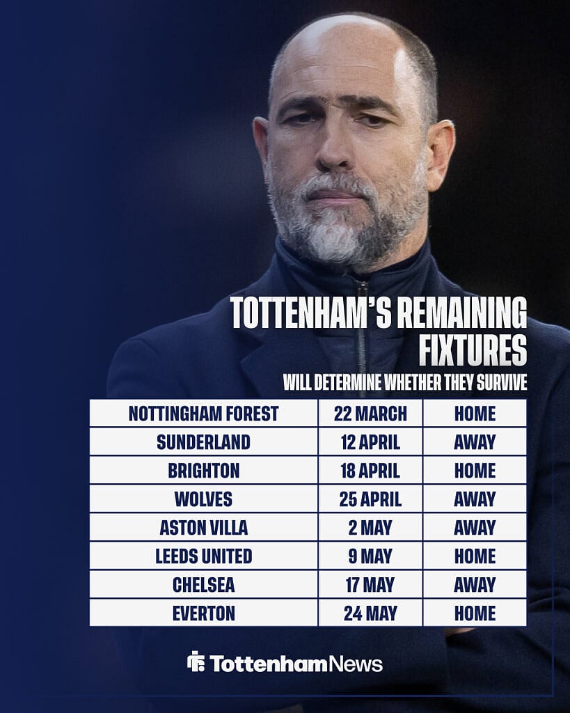 Tottenham protests 'cancelled' as new Igor Tudor sack verdict shared