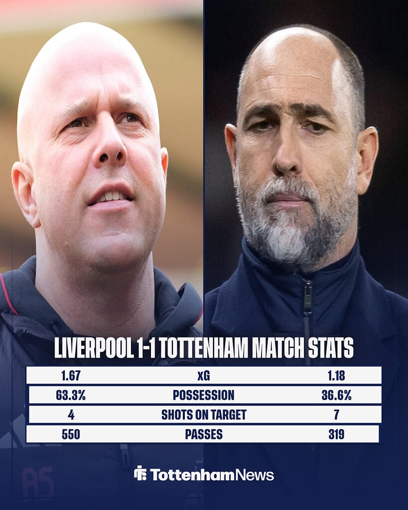 Tottenham: Keith Hackett says Souza fortunate to avoid punishment for ...