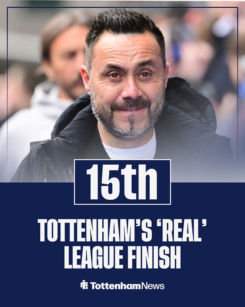 Tottenham get hope for future as supercomputer reveals 'real' Premier ...