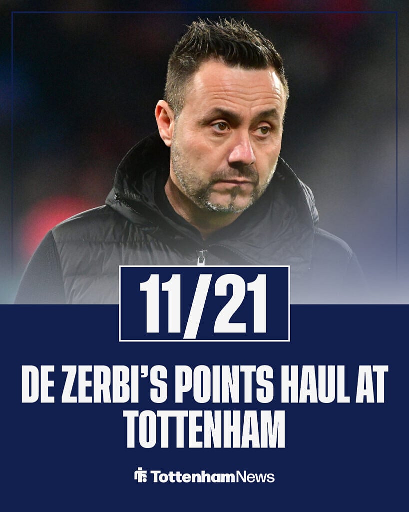 Wayne Rooney spot on about Roberto De Zerbi at Tottenham, short impact ...