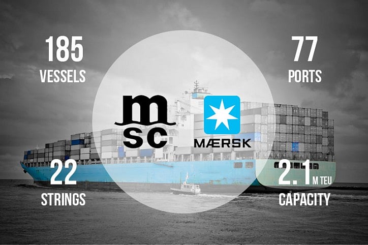 Maersk and MSC to Discontinue 2M Alliance in 2025