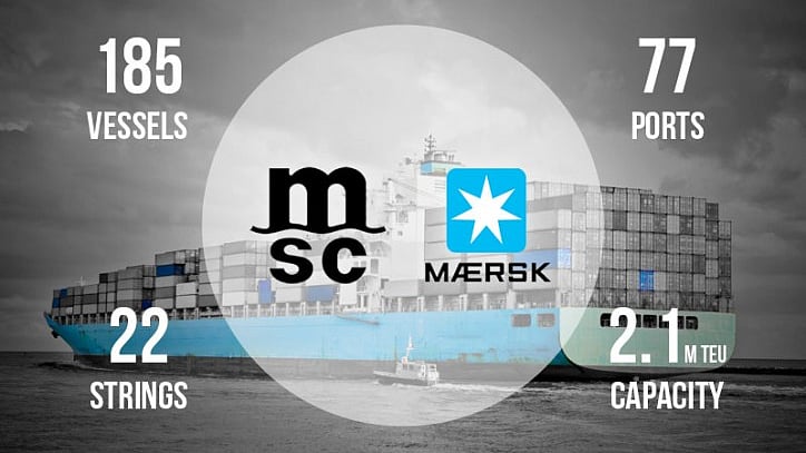 Maersk and MSC to Discontinue 2M Alliance in 2025