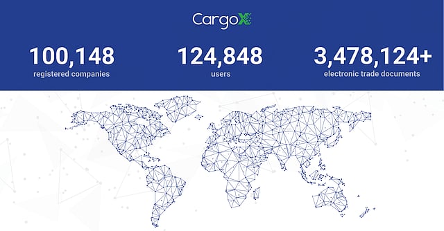 CargoX Users Spike as Electronic BLs More Widely Used in Shipping