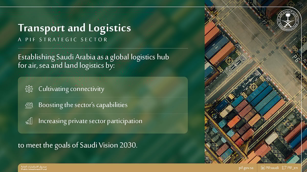 Saudi PIF to Promote Kingdom into a Global Transport and Logistics Hub