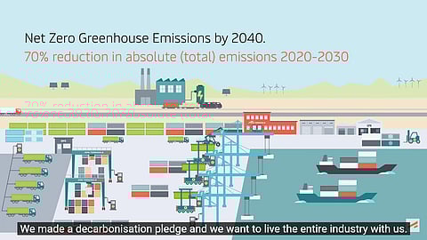 Watch: APM Terminals Launches US$60 Million Electrification Pilot
