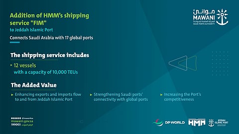 HMM Adds Jeddah Port to FIM Cargo Service