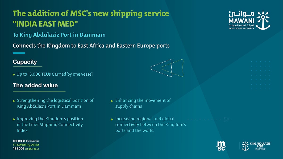 Dammam Call Added to MSC’s India-East Med Service