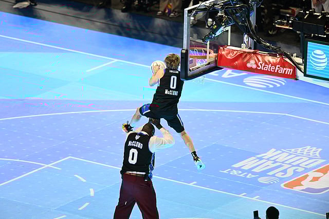 Is Mac McClung the greatest dunker of all time?