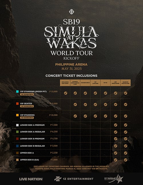 SB19 Announces 'Simula at Wakas' Concert: Ticket Prices and Seat Plan ...