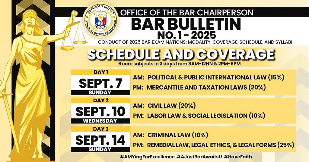 2025 Bar exams listup ends Monday