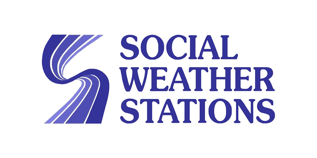 Filipinos want more jobs — SWS