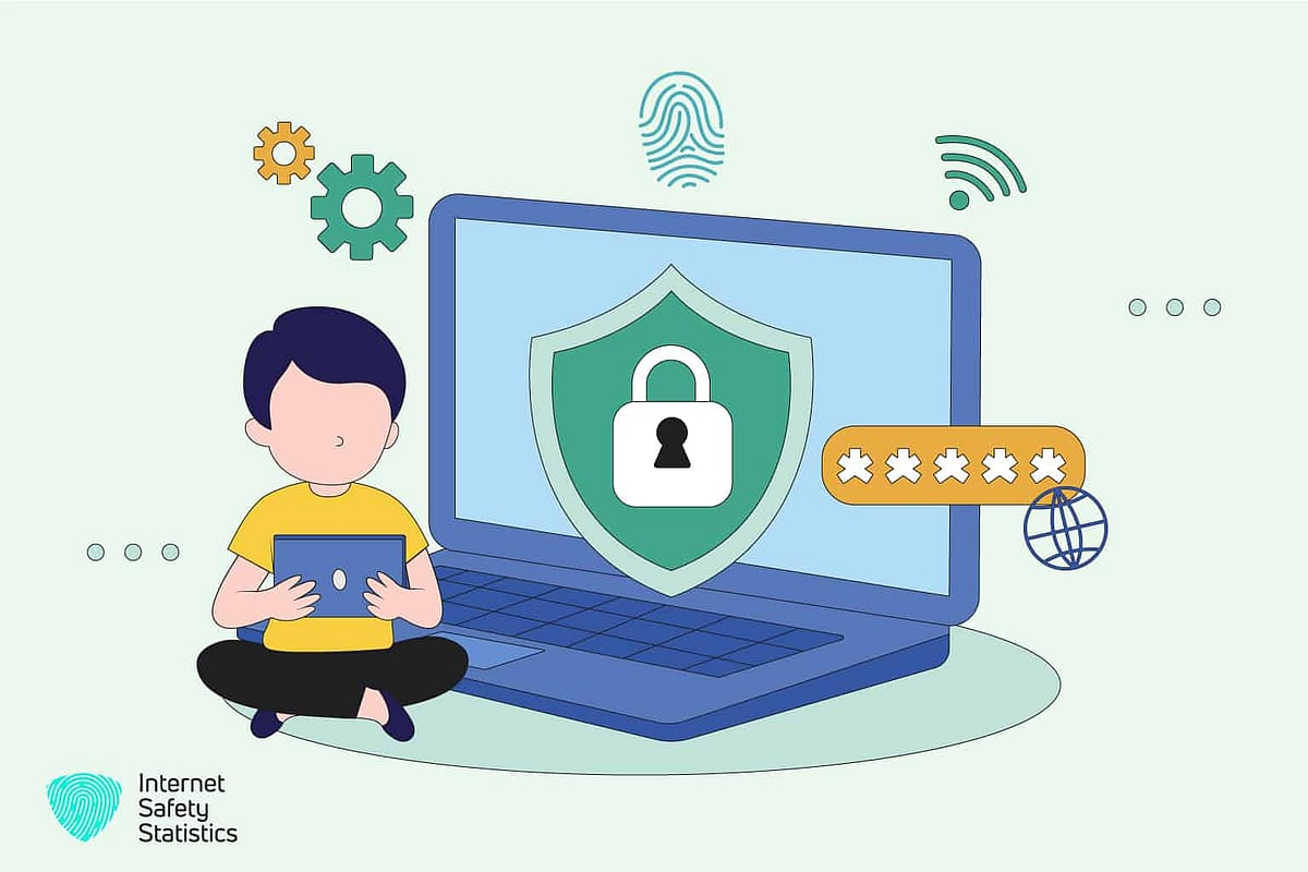 Internet Saftey Clipart