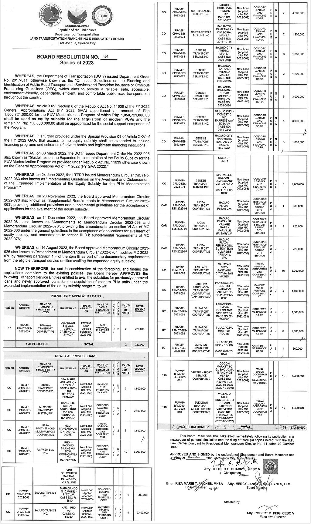 LTFRB Board Resolution No. 131