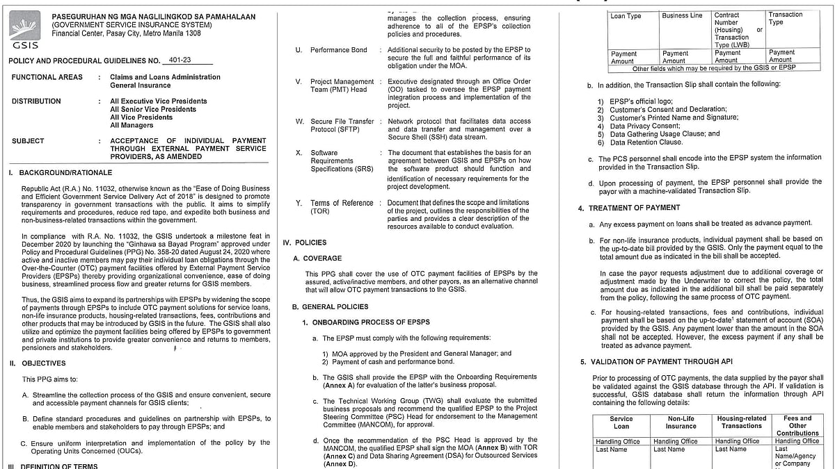 GSIS - Policy and Procedural Guidelines No. 401-23