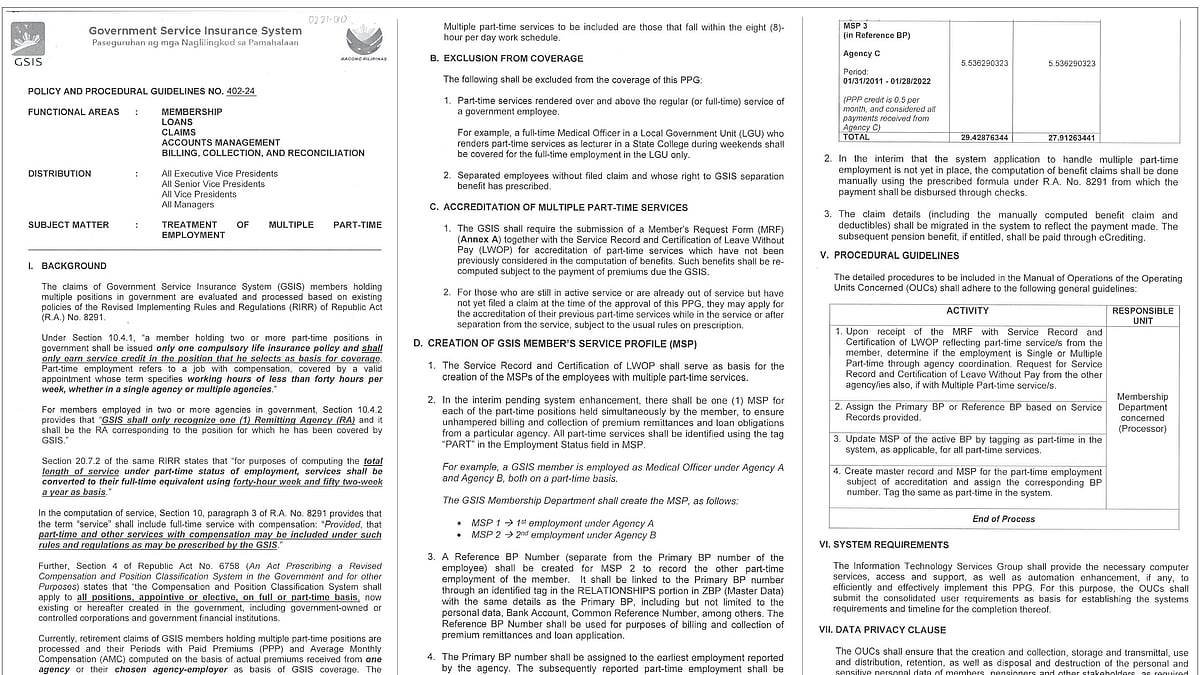 GSIS - Policy and Procedural Guidelines No. 402-24