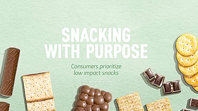 5th State of Snacking Report Released