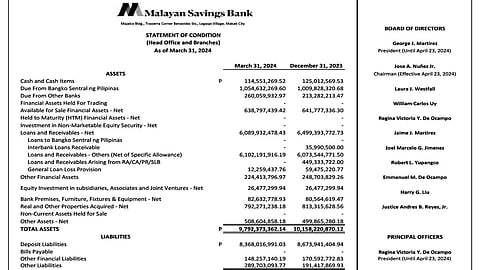 Malayan Savings Bank