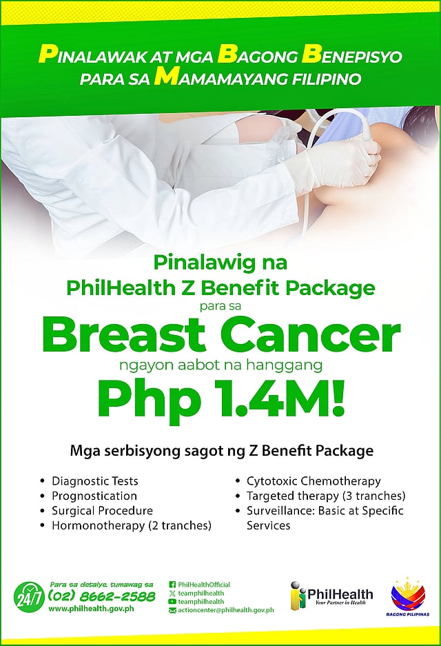 PhilHealth Z Benefit Package