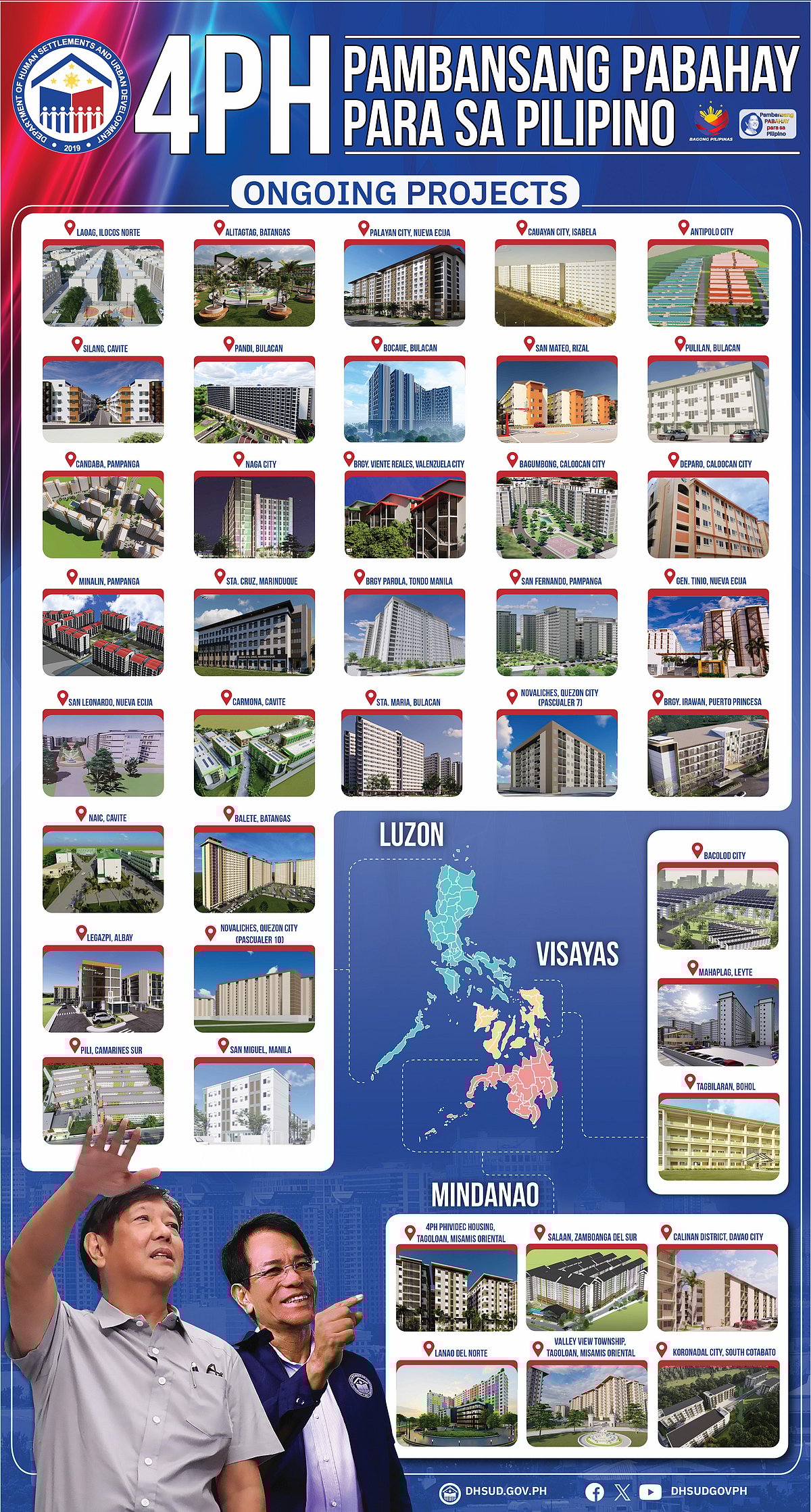 4P - Pambansang Pabahay para sa Pilipino