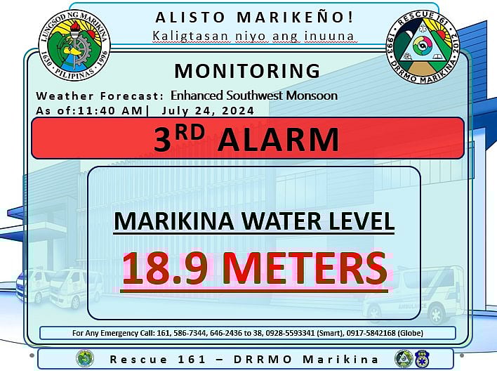 Marikina River at 3rd Alarm