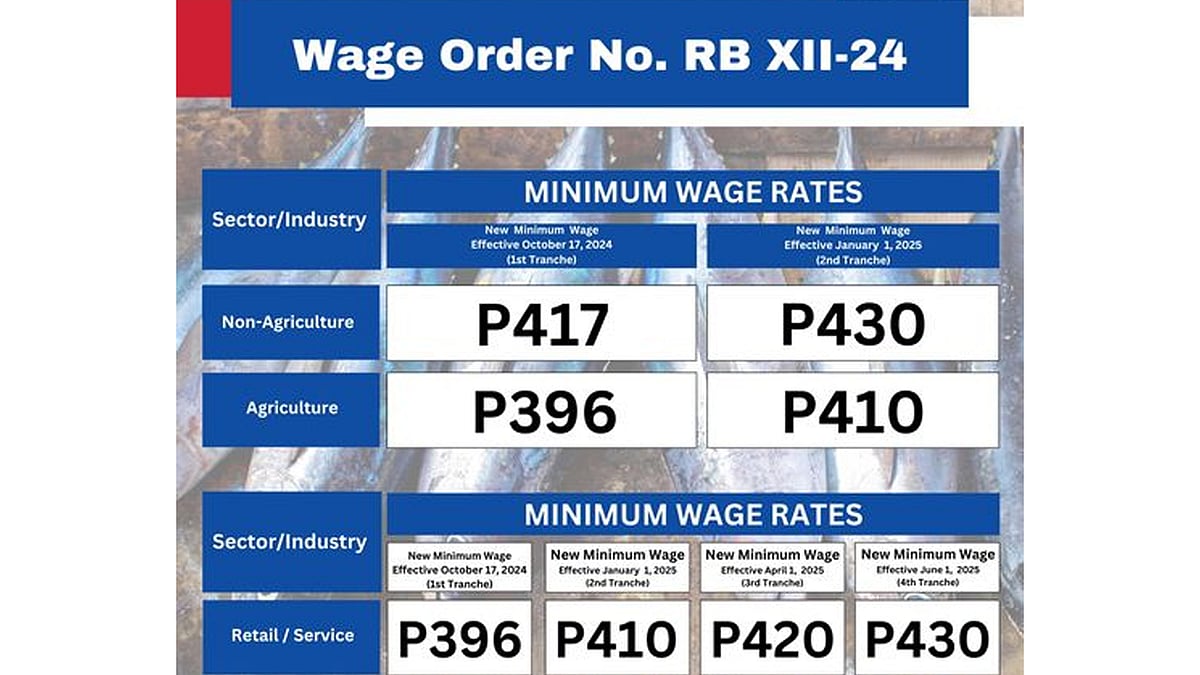 Wage Structure In The Philippines - Infoupdate.org