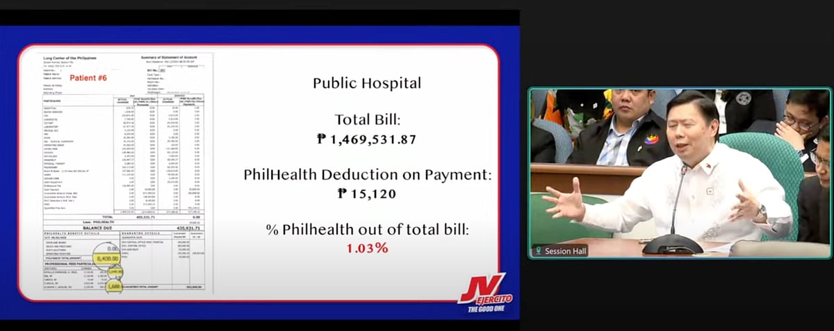 PhilHealth chief reprimanded, urged to answer with respect
