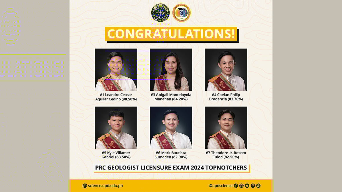 UP Geologists Dominate 2024 PRC Licensure Exam with 100% Passing Rate