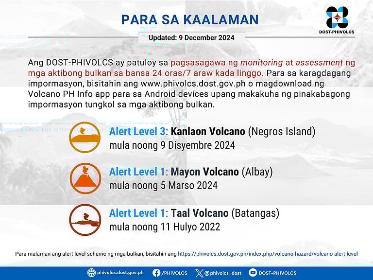 Kanlaon under Alert Level 3 after explosive eruption